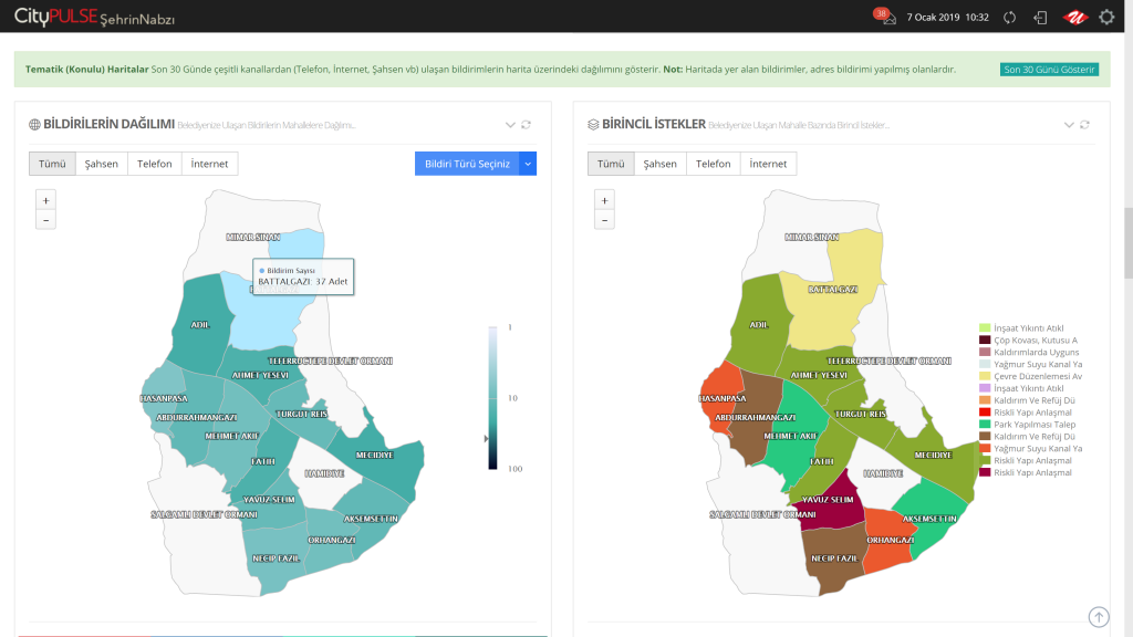 FlexCity Akıllı Şehir Yönetimi – Universal Yazılım